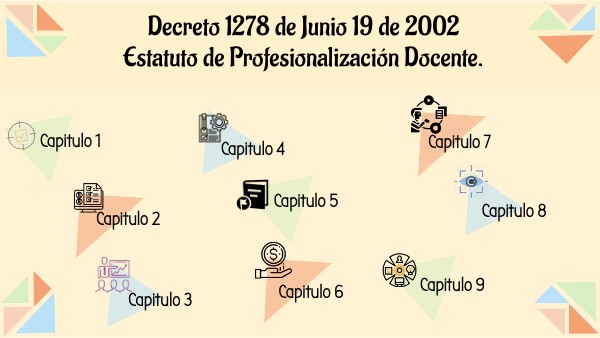 DECRETO 1278