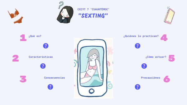 Infografìa sexting | Genially