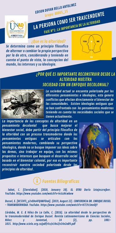 IMPORTANCIA DE LA ALTERIDAD | Genially