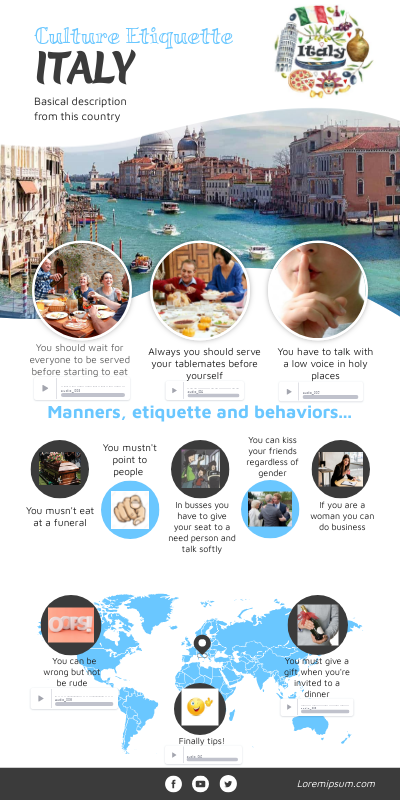 Italy's Culture Etiquette | Genially