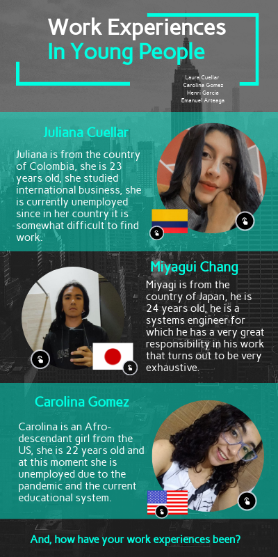 WORK EXPERIENCES IN YOUNG PEOPLE