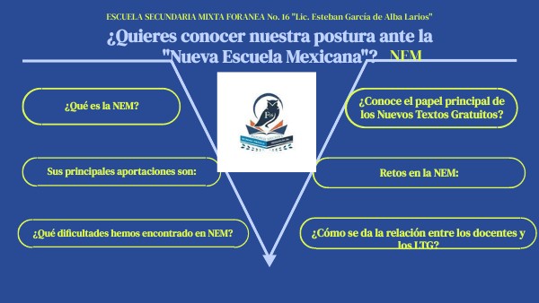 Presentación sobre la NEM