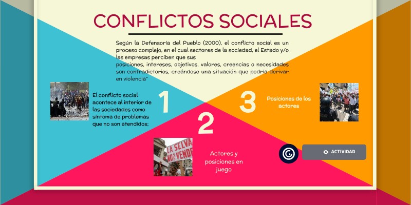 CONFLICTOS SOCIALES - TEMA 2 - DPCC - CUARTO AÑO | Genially