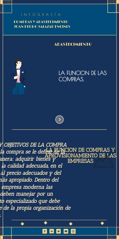 INFO COMPRAS Y ABASTECIMIENTO | Genially