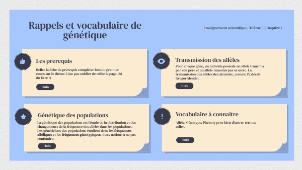 TES Rappels avant Act 3 HW | Genially