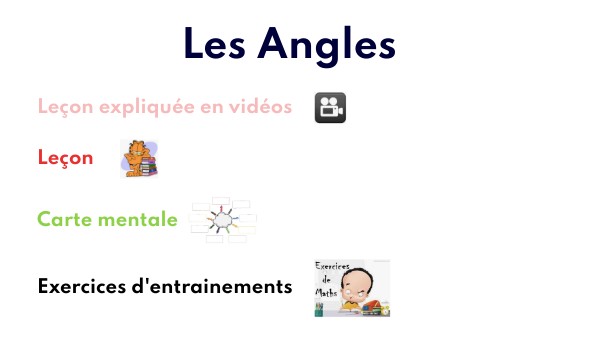 5ème_Les Angles