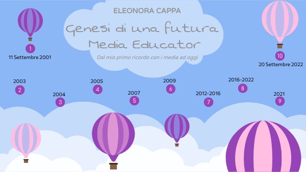 Genesi di una futura Media Educator