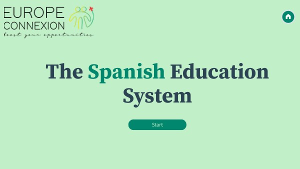 Spanish education system | Genially
