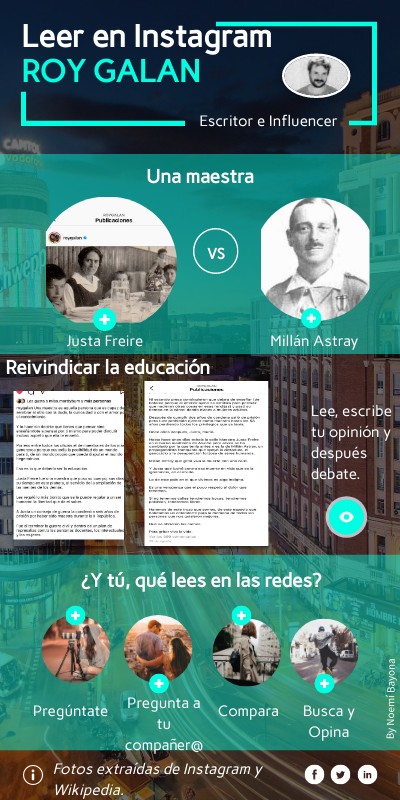 Leer a Roy Galan | Genially