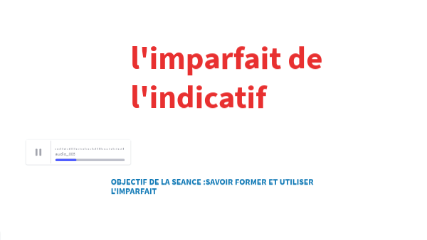 l'imparfait de l'indicatif | Genially