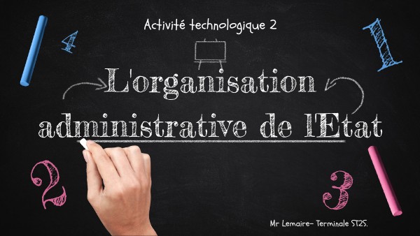 organisation administrative de l'Etat | Genially
