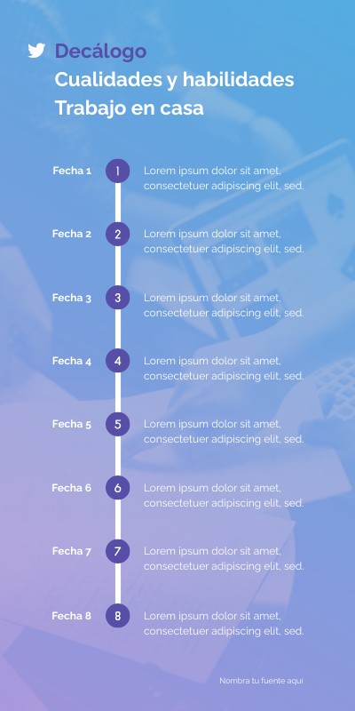TWITTER PROCESO VERTICAL | Genially