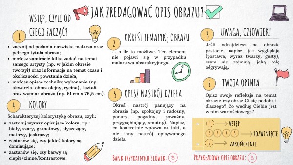 Opis obrazu | Genially