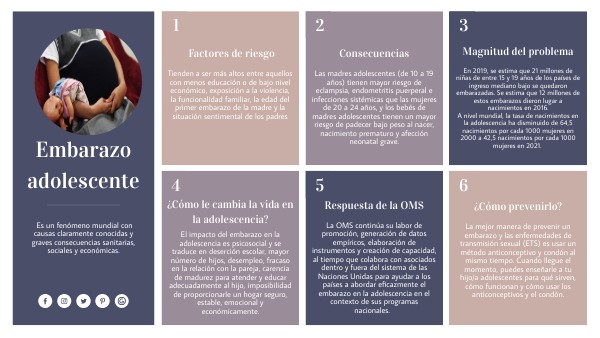 EMBARAZO ADOLESCENTE | Genially