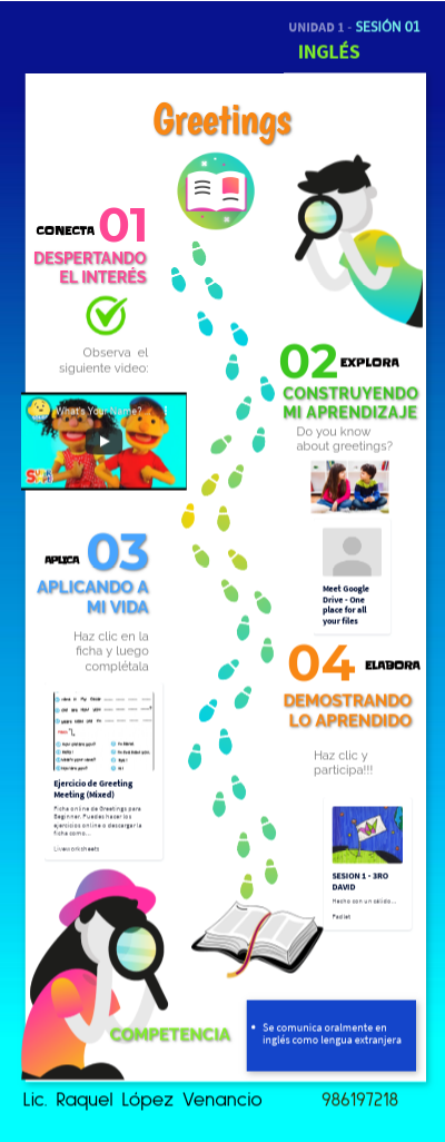 Sesión 01- Greetings 3ro | Genially