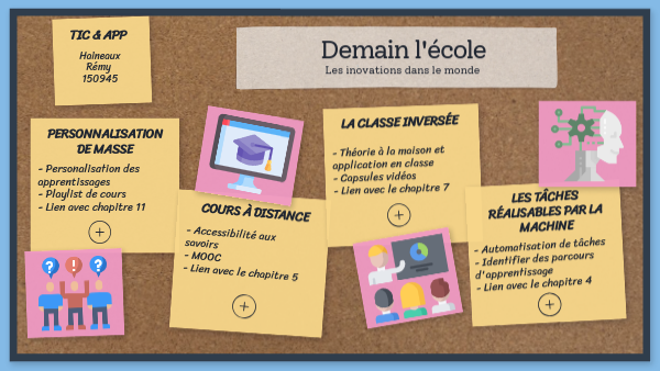 TIC et APP - école de demain
