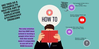 Help for MSIP products