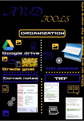 avid tools | Genially