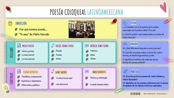 Poesía coloquial | Genially