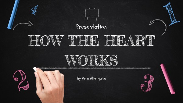 HOW THE HEART WORKS