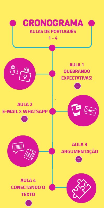 CRONOGRAMA | Genially