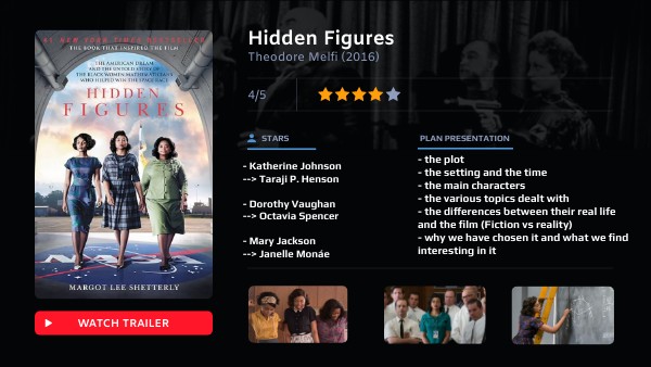 Biopic "Hidden Figures"