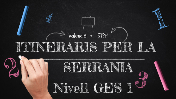 ACTIVITAT ITINERARIS PER LA SERRANIA | Genially