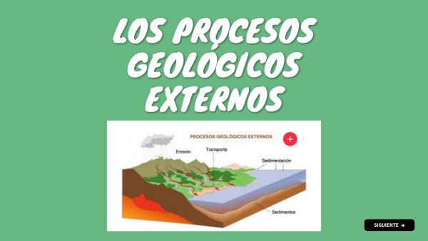 LOS PROCESOS GEOLÓGICOS EXTERNOS | Genially