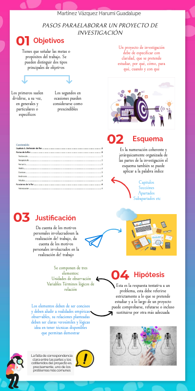 PASOS PARAELABORAR UN PROYECTO DE INVESTIGACIÓN