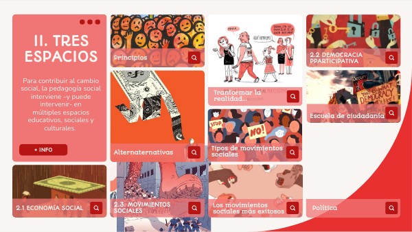 II. TRES ESPACIOS | Genially