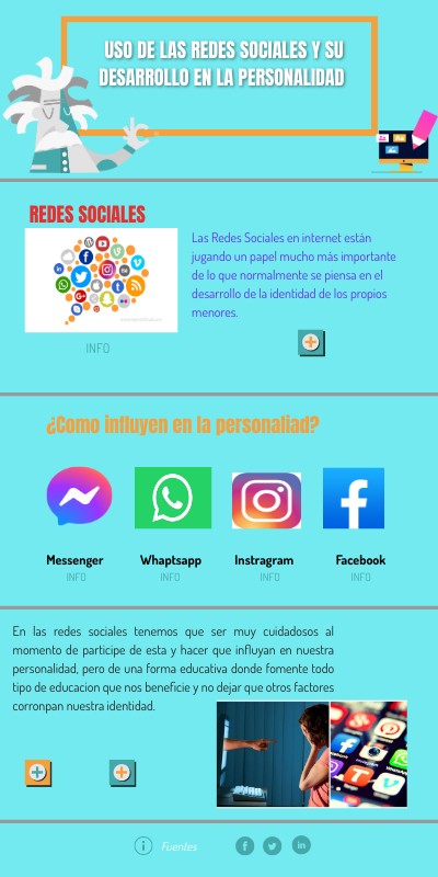 INFO EINSTEIN | Genially