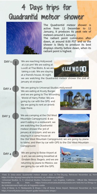 QUADRANTID METEOR SHOWER