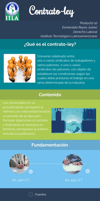 CONTRATO LEY | Genially