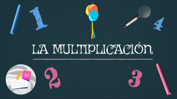 PRESENTACIÓN MULTIPLICACIÓN | Genially