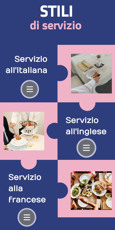 Copy - STEPS BICOLOR INFO | Genially