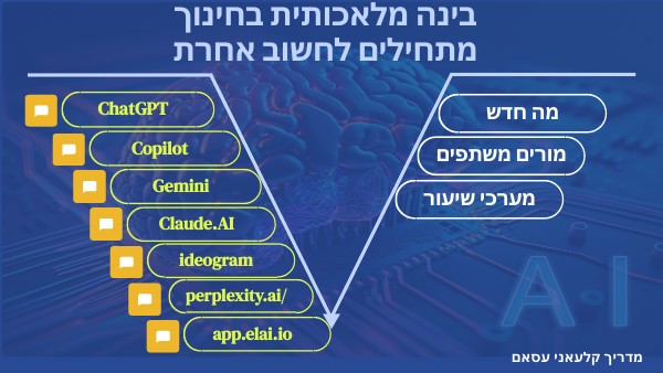 HIGH SCHOOL GOWIN'S VEE INFO