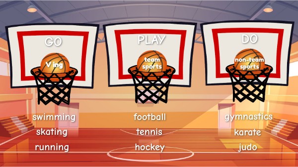 Go, play or do. @kristeachme | Genially