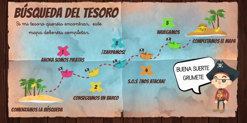 BÚSQUEDA DEL TESORO_MSM