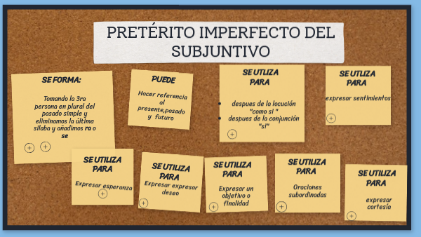 PRETÉRITO IMPERFECTO DEL SUBJUNTIVO | Genially