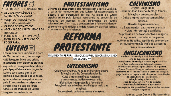 reforma protestante | Genially