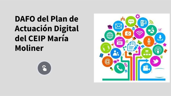 DAFO PLAN ACTUACIÓN DIGITAL | Genially