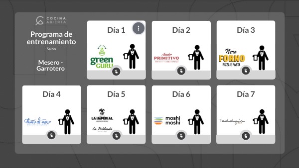 Programa de entrenamiento Mesero / Runner | Genially