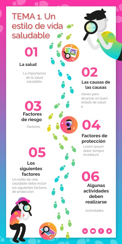 Vida Saludable | Genially