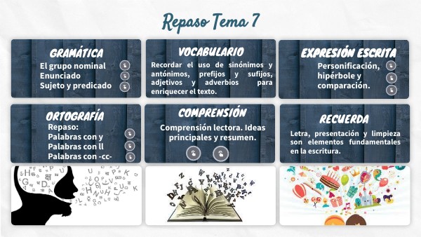 Repaso tema 7 | Genially