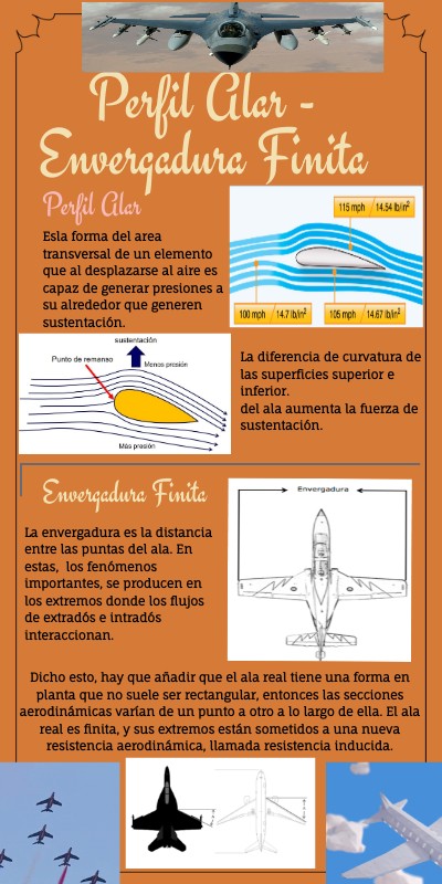 PERFIL ALAR - ENVERGADURA FINITA | Genially