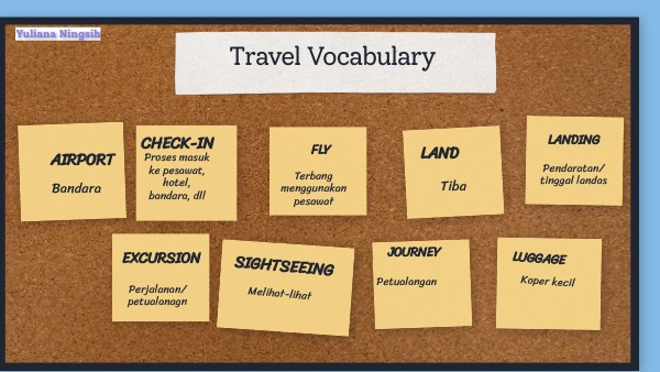 TRAVEL VOCABULARY | Genially