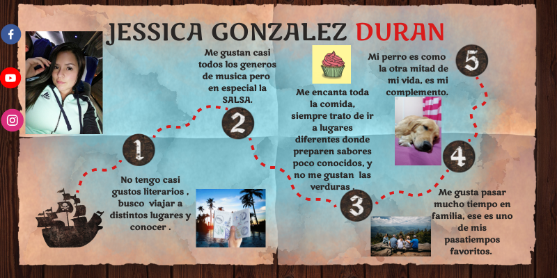 Presentacion Cibercultura