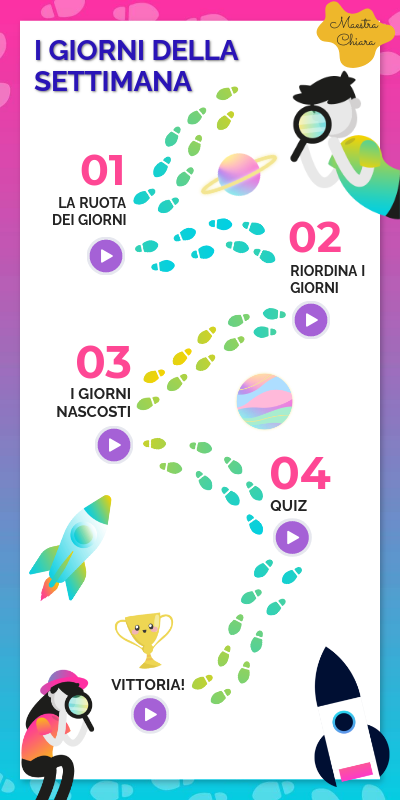 GIOCA CON I GIORNI DELLA SETTIMANA