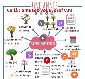 les mois et le saisons prof.m.v.