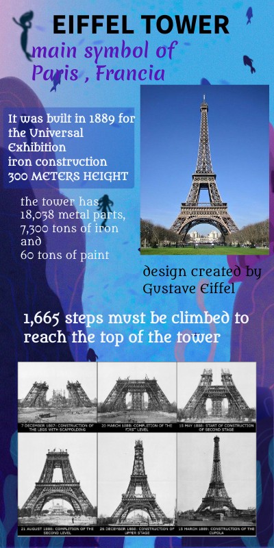 Eiffel Tower | Genially